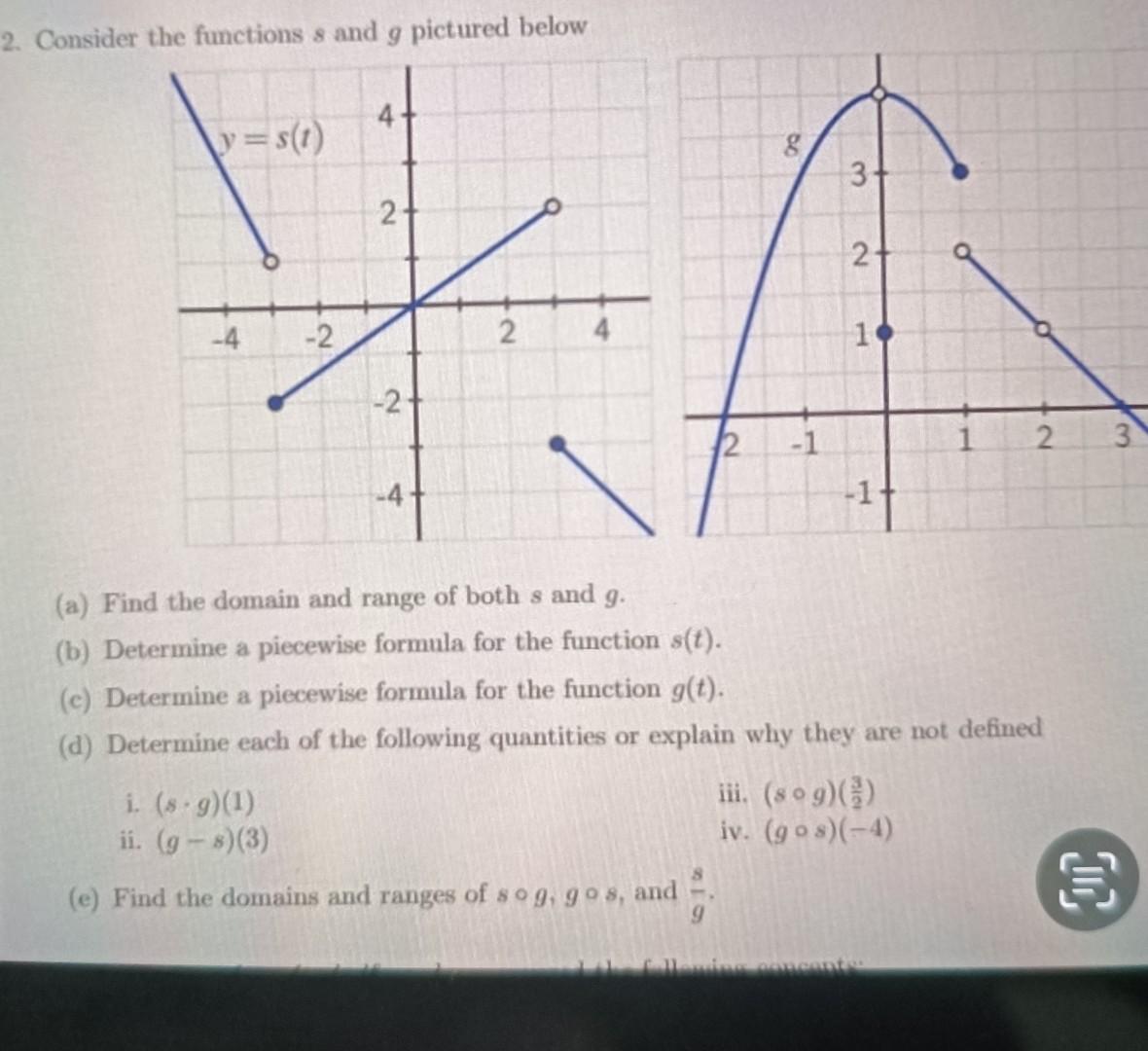 Solved 2. Consider the functions s and g pictured below (a) | Chegg.com