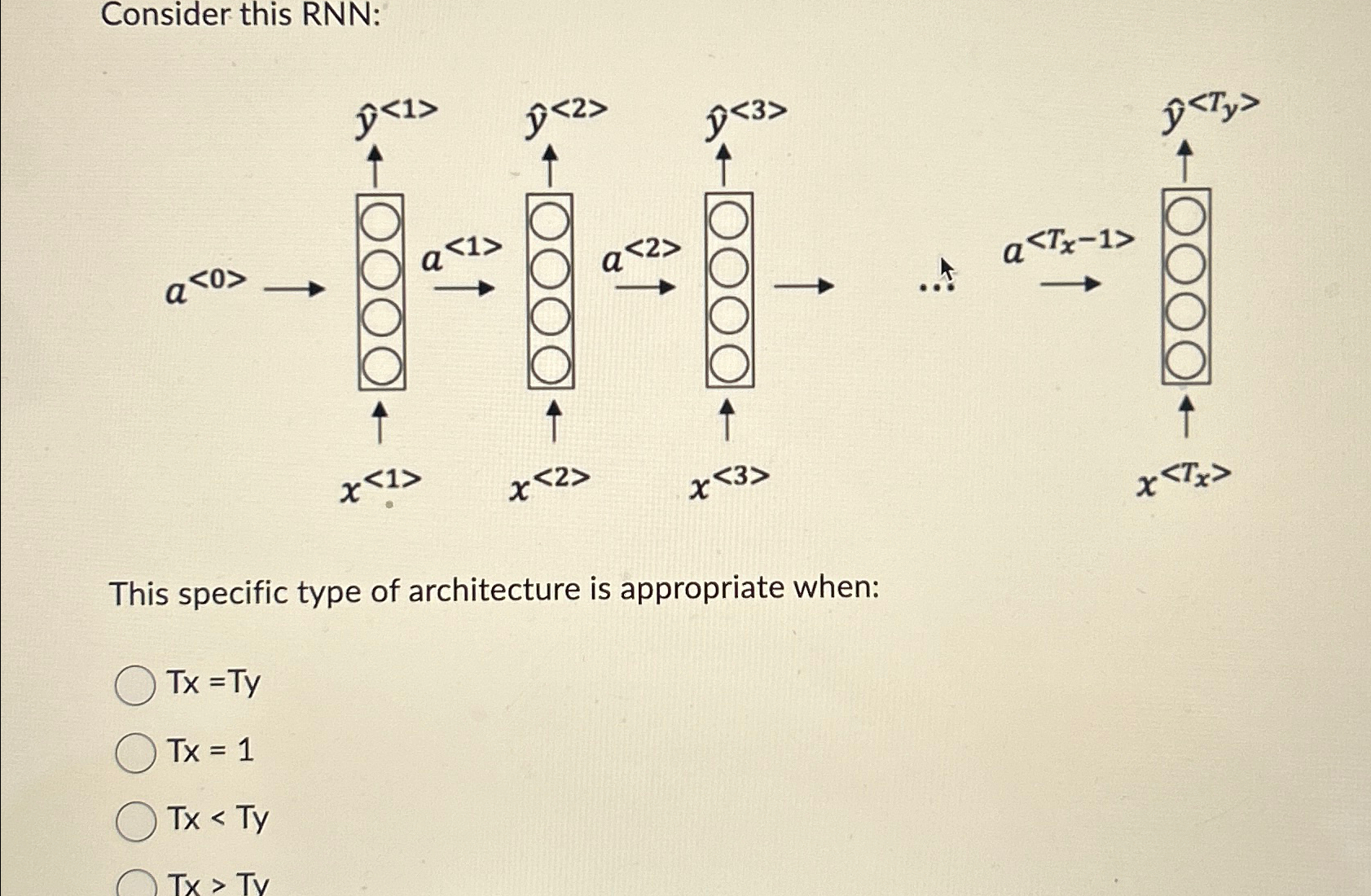 Solved Consider this RNN:This specific type of architecture | Chegg.com