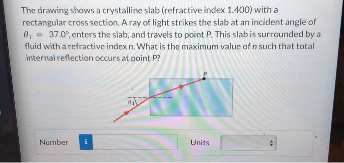 Solved The drawing shows a crystalline slab (refractive | Chegg.com