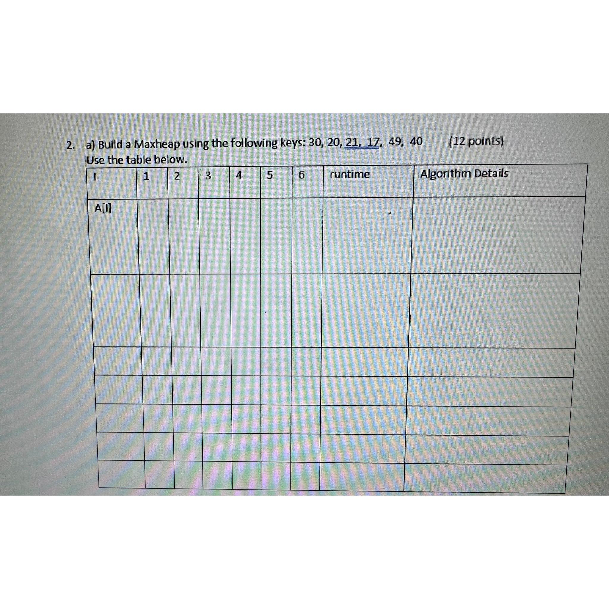 Solved A ﻿build A Maxheap Using The Following Keys