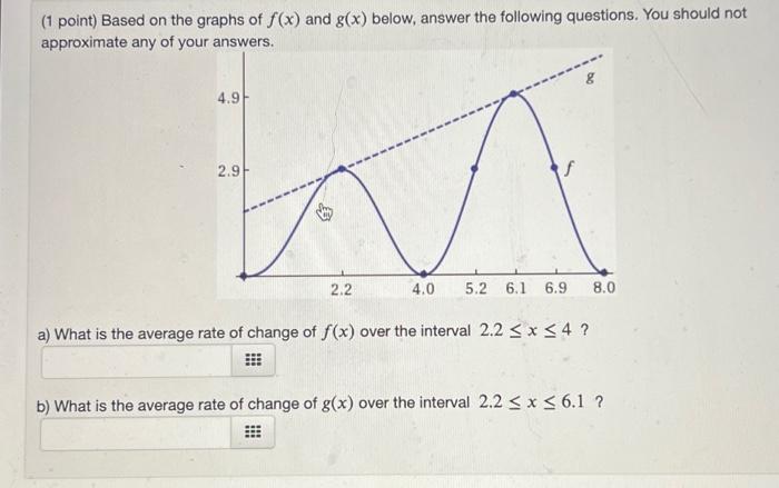 Solved (1 point) Based on the graphs of f(x) and g(x) below, | Chegg.com