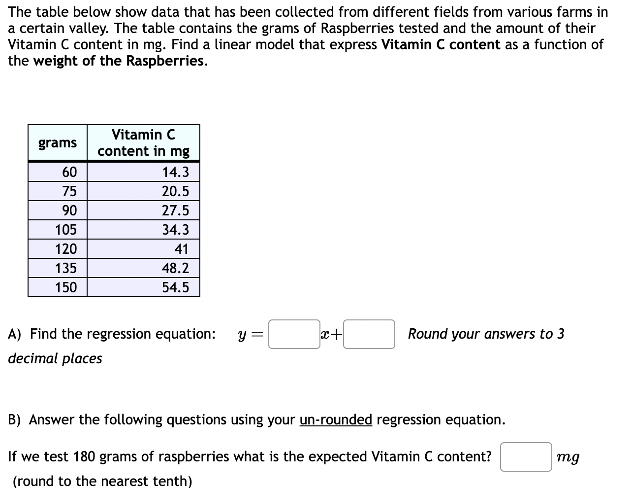 Solved The table below show data that has been collected | Chegg.com