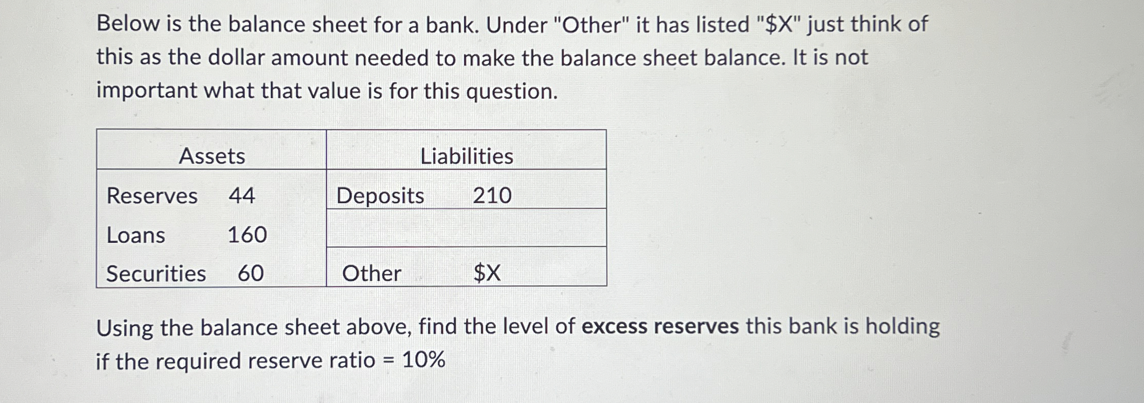 Solved Below is the balance sheet for a bank. Under "Other" | Chegg.com