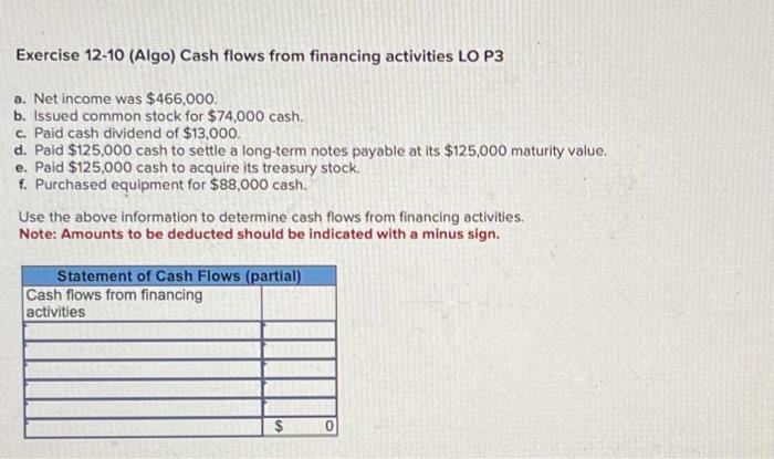 Solved Exercise 12-4 (Algo) Indirect: Cash flows from | Chegg.com