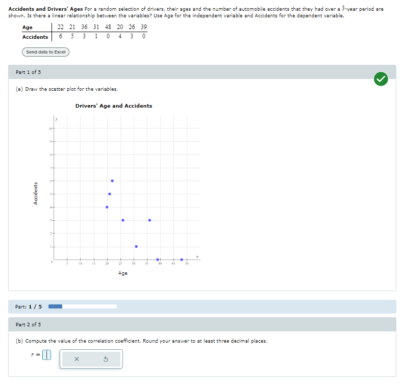 Solved Accidents and Drivers' Ages For a random selection of | Chegg.com