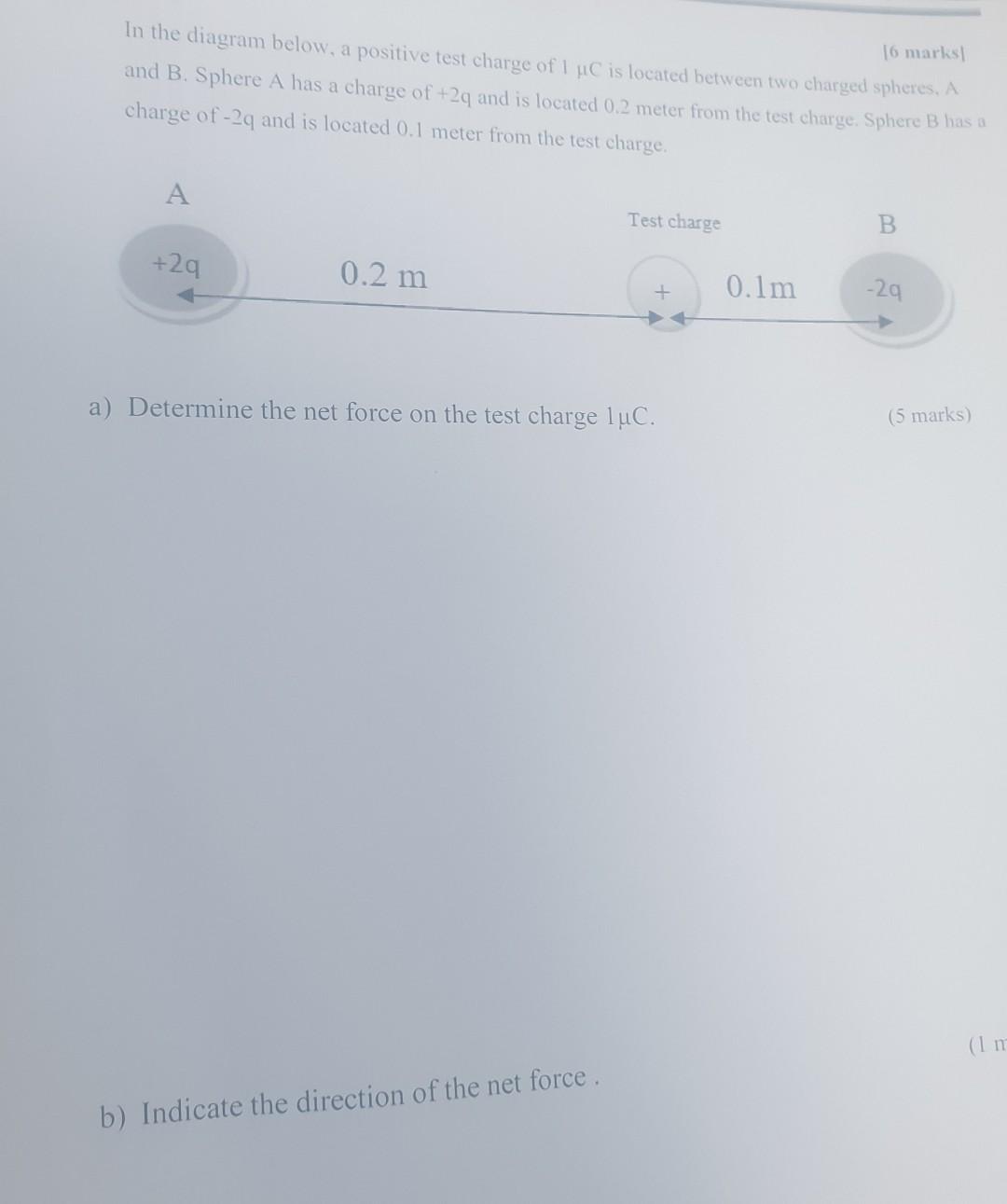 Solved 16 marks In the diagram below, a positive test charge | Chegg.com
