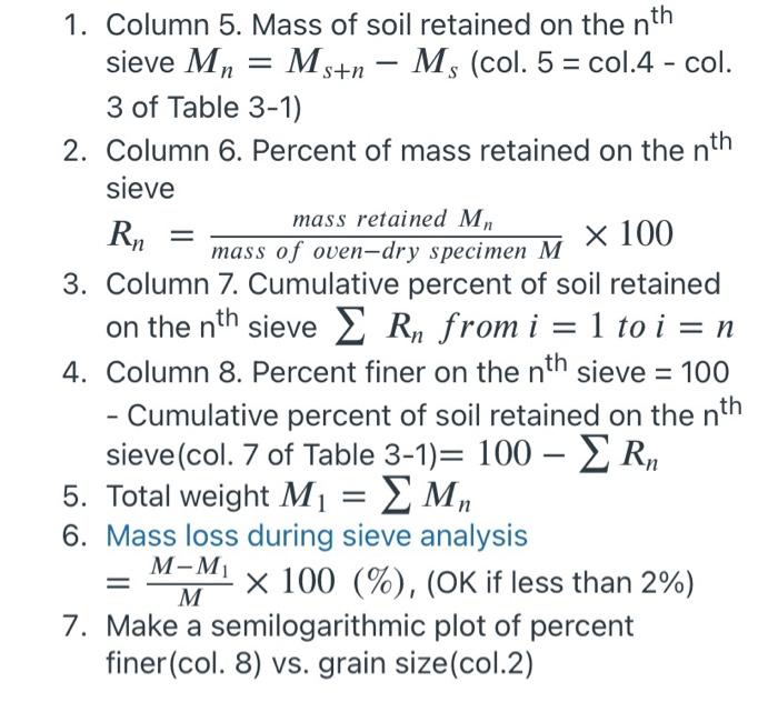 Solved steve No Precent Cumulative Mass of of Mass Recent | Chegg.com