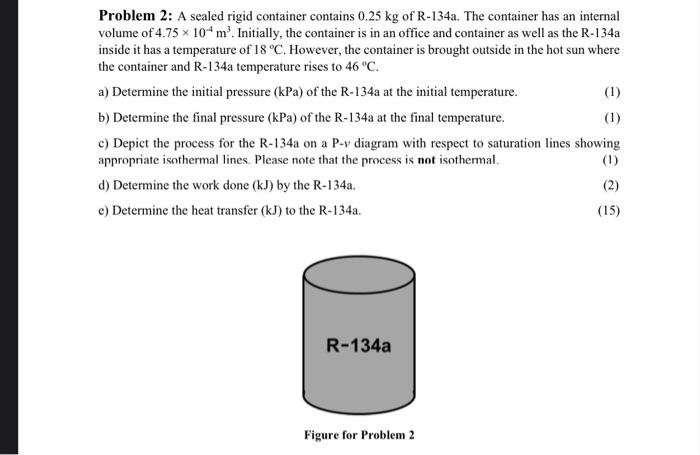 Solved Problem 2: A sealed rigid container contains 0.25 kg | Chegg.com