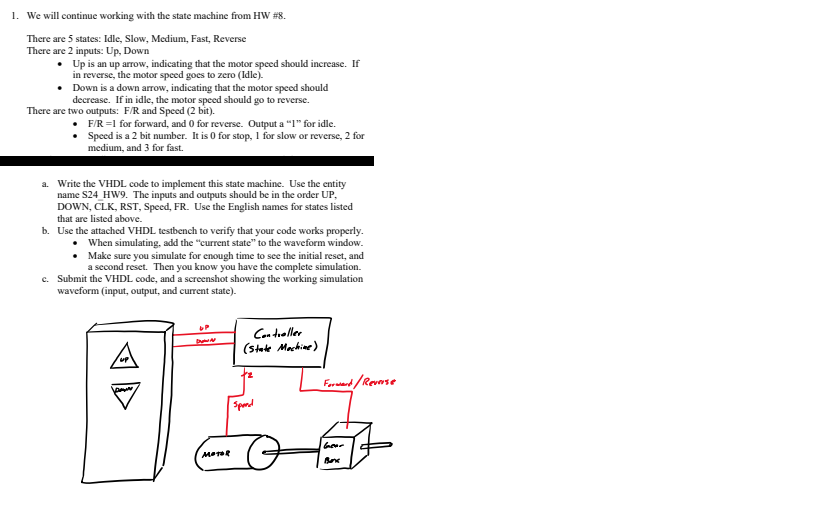 Solved We will continue working with the state machine from | Chegg.com