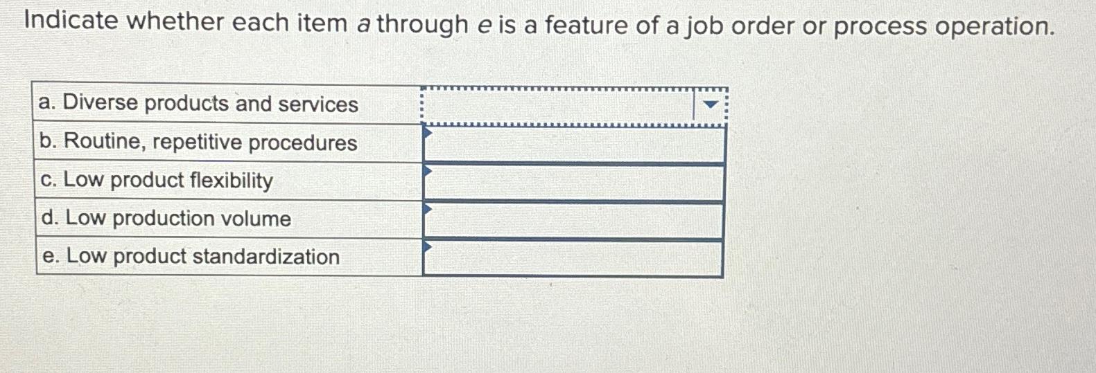 Solved Indicate whether each item a through e ﻿is a feature | Chegg.com