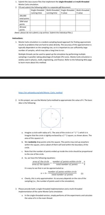 Solved Monte Carlo simulation. 2. Fill and submit the | Chegg.com