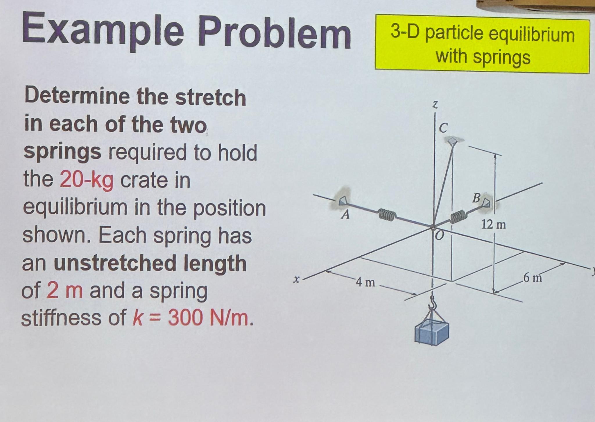 Solved Example Problem3-D particle equilibrium with | Chegg.com