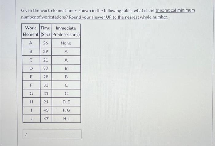 Given the work element times shown in the following | Chegg.com
