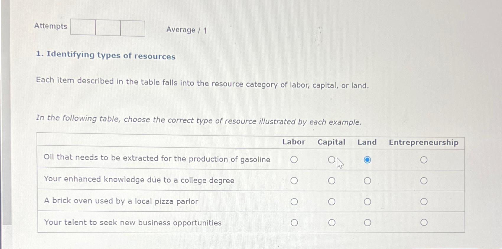 Solved AttemptsAverage / 1Identifying types of resourcesEach | Chegg.com