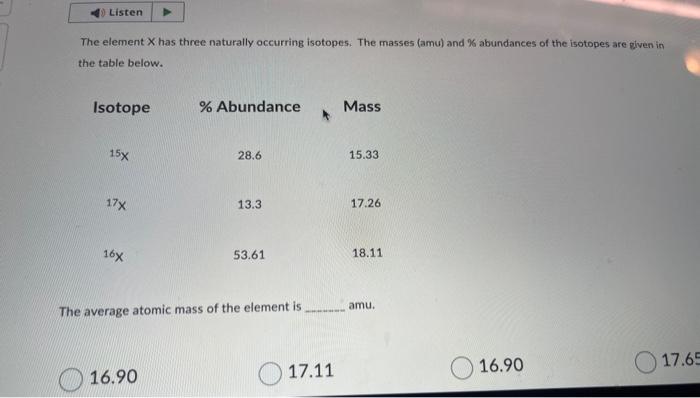 Solved The element X has three naturally occurring isotopes. | Chegg.com
