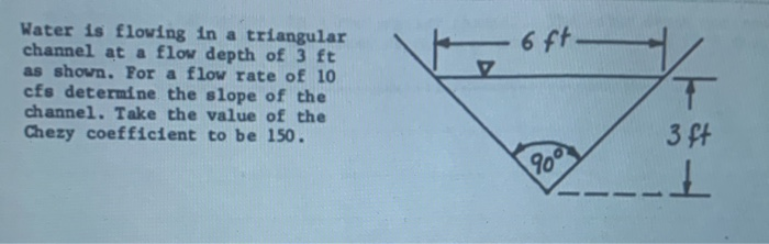 Solved .6 ft. Water is flowing in a triangular channel at a | Chegg.com