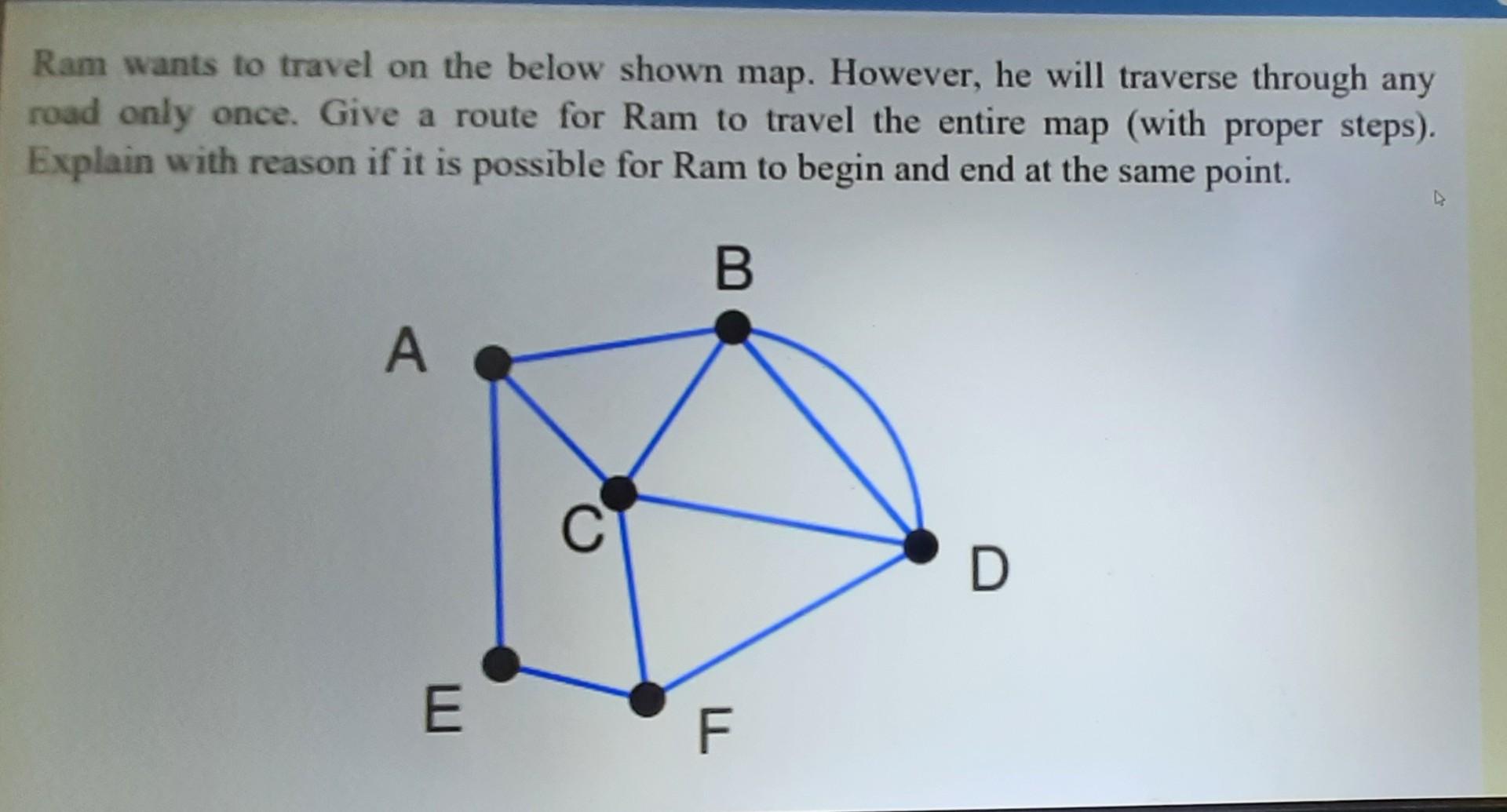 Solved Ram wants to travel on the below shown map. However, | Chegg.com