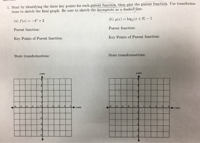 Solved 1. Start by identifying the three key points for each | Chegg.com