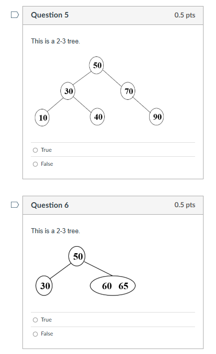 Solved Question 5This is a 2-3 ﻿tree.TrueFalseQuestion 6This | Chegg.com