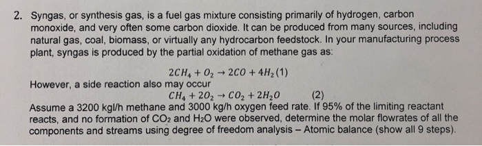 Solved 2. Syngas, or synthesis gas, is a fuel gas mixture | Chegg.com