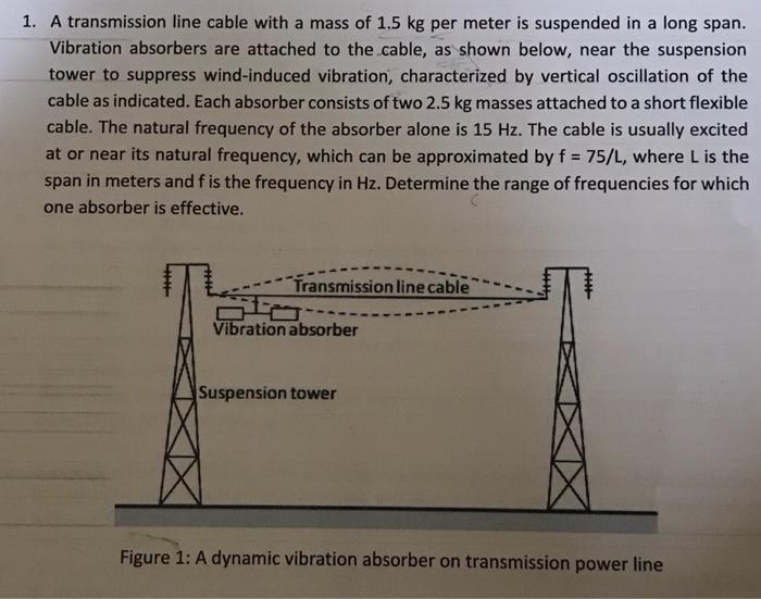 Solved 1. A transmission line cable with a mass of 1.5 kg | Chegg.com