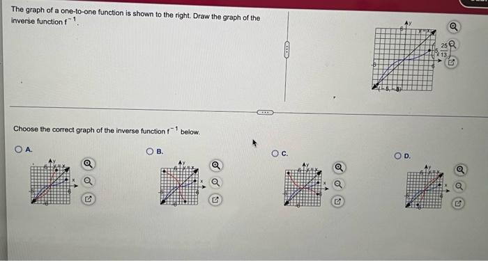 Solved The graph of a one-to-one function is shown to the | Chegg.com