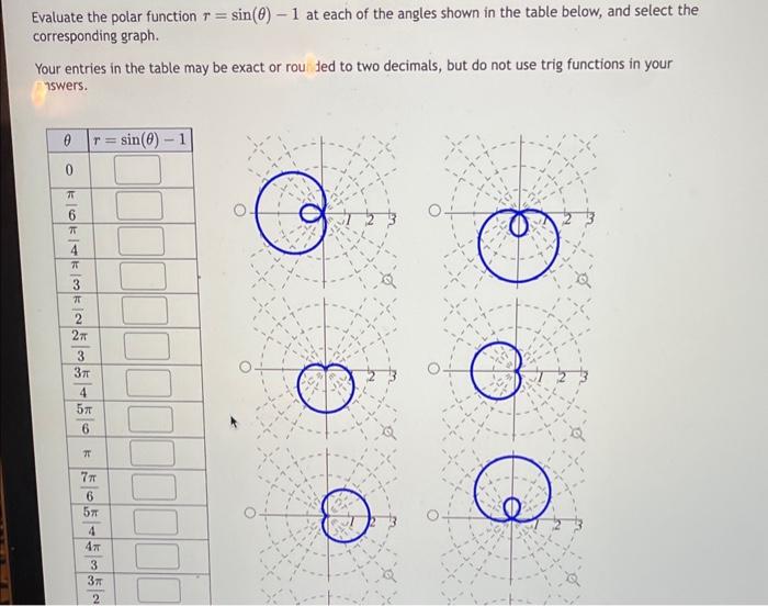 Solved Evaluate the polar function r=sin(θ)−1 at each of the | Chegg.com