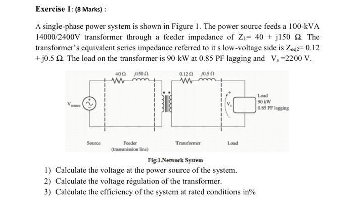 Solved A single-phase power system is shown in Figure 1. The | Chegg.com