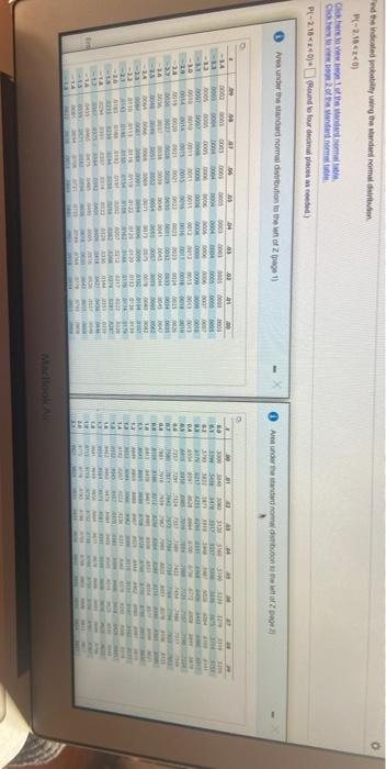 Solved ed ha indicated perkatiny wing the standard romelt. | Chegg.com