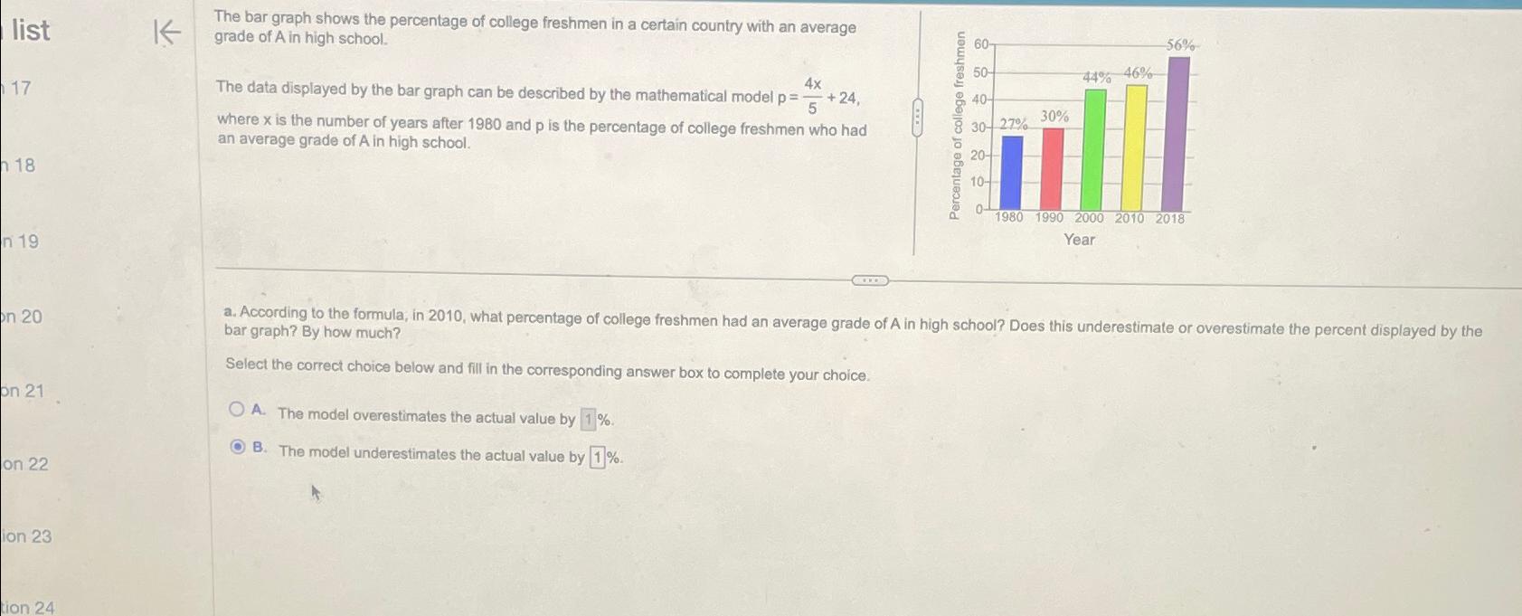 Solved listThe bar graph shows the percentage of college | Chegg.com