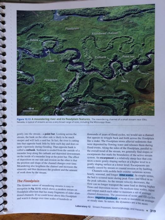 Solved Meander Evolution on the Rio Grande Activity 12.5 | Chegg.com