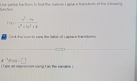 Solved Use partial fractions to find the inverse Laplace | Chegg.com