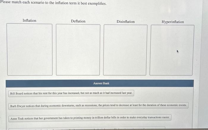 Please match each scenario to the inflation term it | Chegg.com