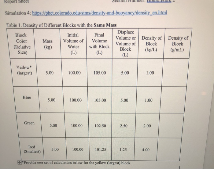 Solved i need the densities ofnthe block and provide one set | Chegg.com