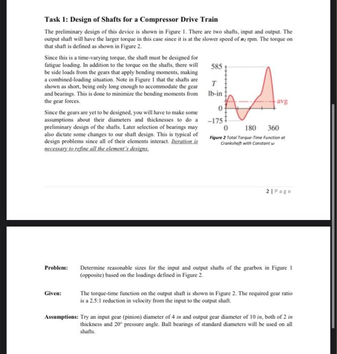 Solved machine design problem please solve it soon the | Chegg.com
