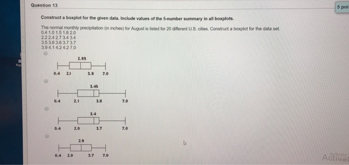 Solved Question 13 5 Pol Construct A Boxplot For The Given