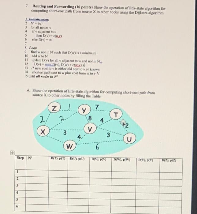 Solved 7. Routing and Forwarding (10 points) Show the | Chegg.com