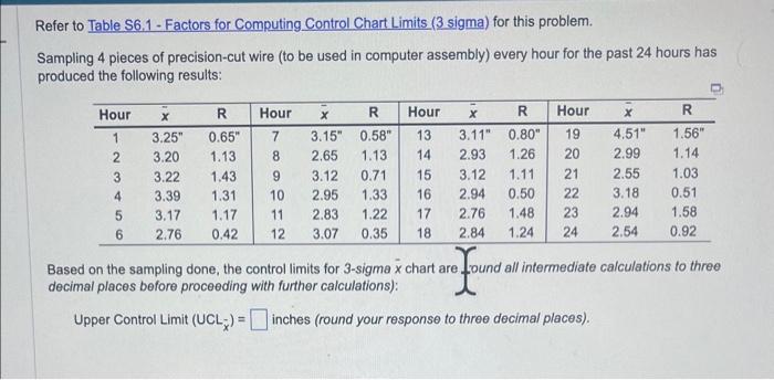 Solved upper and lower control limits & control limits for | Chegg.com