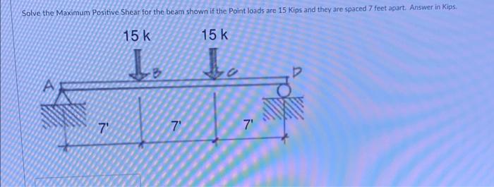 Solved Solve the Maximum Positive Shear for the beam shown | Chegg.com