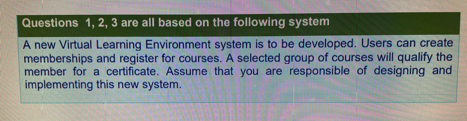 Solved Questions 1, 2, 3 ﻿are all based on the following | Chegg.com