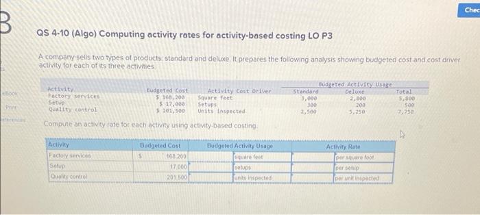Solved Chec B QS 4-10 (Algo) Computing activity rates for | Chegg.com