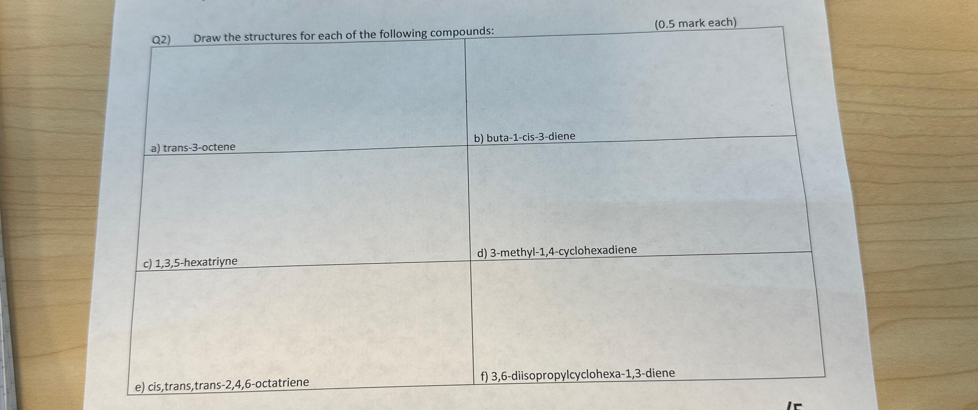 Solved Q2) ﻿Draw the structures for each of the following | Chegg.com