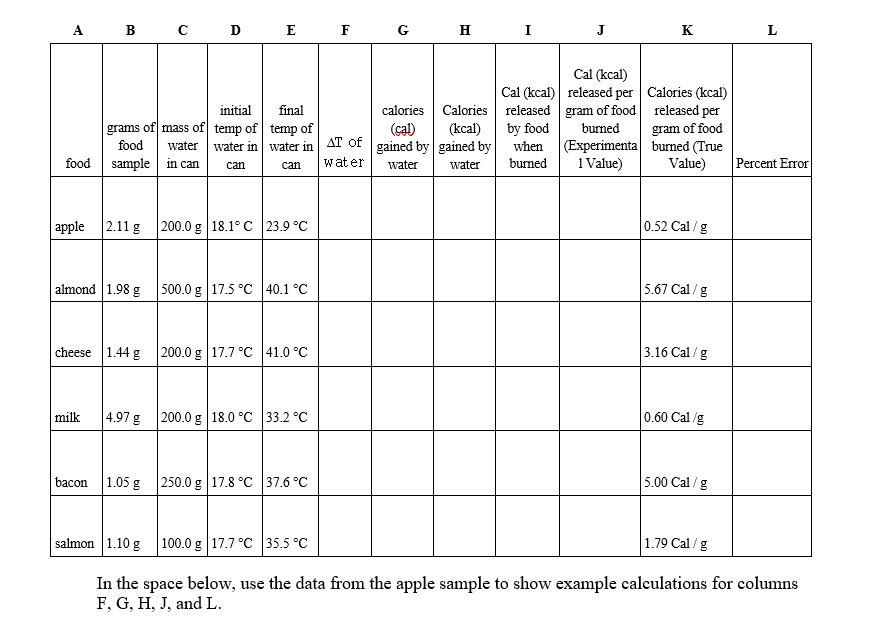 Solved ABCDEFGIJKL\table[[food,\table[[grams | Chegg.com