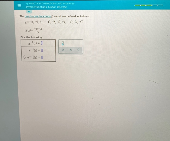 Solved = FUNCTION OPERATIONS AND INVERSES Inverse functions: | Chegg.com