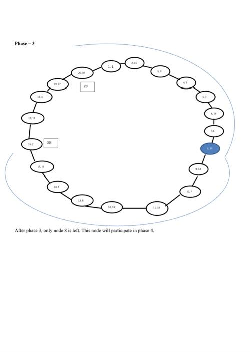 Solved The Problem Description - HS Algorithm The HS | Chegg.com