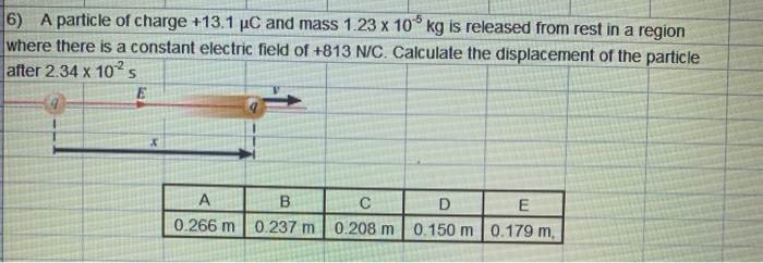 Solved Qa 15 C 40 C 20 M 51 A Charge Qa And A Second Qb 