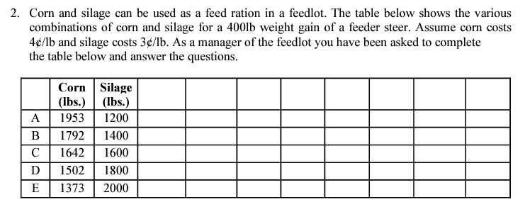 Solved Corn and silage can be used as a feed ration in a | Chegg.com