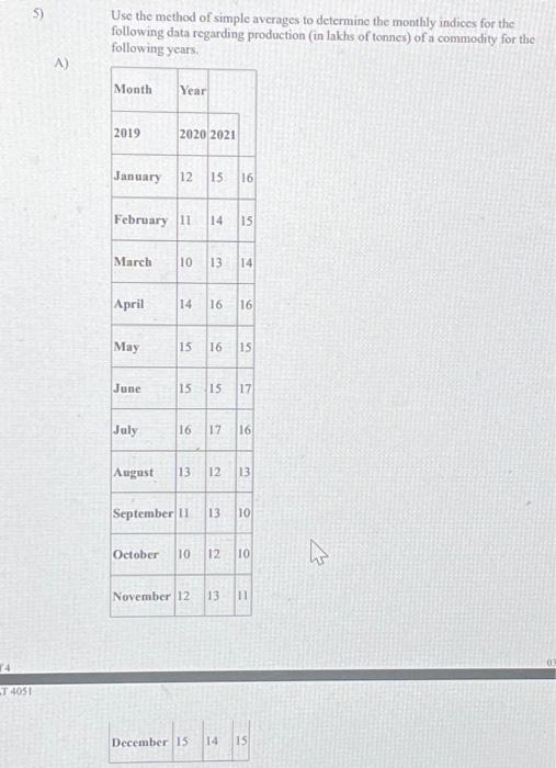 Solved Use the method of simple averages to determine the | Chegg.com