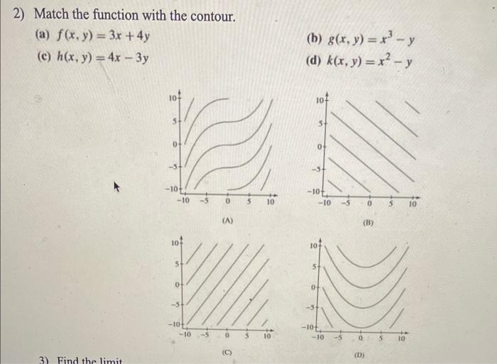 Solved 2) Match the function with the contour. (a) | Chegg.com