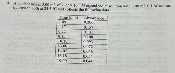 Solved 4. A student mixes 3.00 mL of 2.27×10−5M crystal | Chegg.com